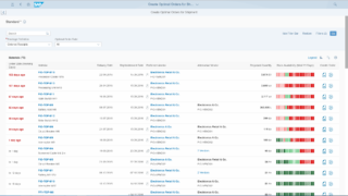 SAP S/4 HANA manufacturing for planning and scheduling