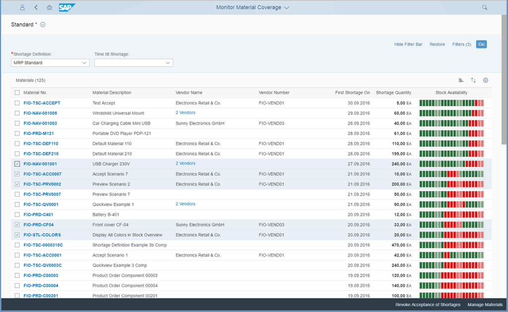 Sap S 4 Hana Manufacturing For Planning And Scheduling