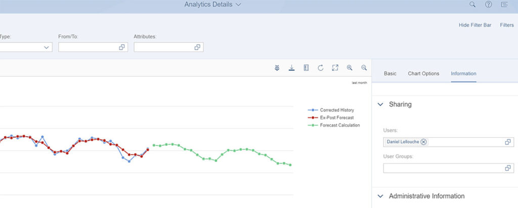 SAP JAM in SAP IBP! The Supply chain collaboration